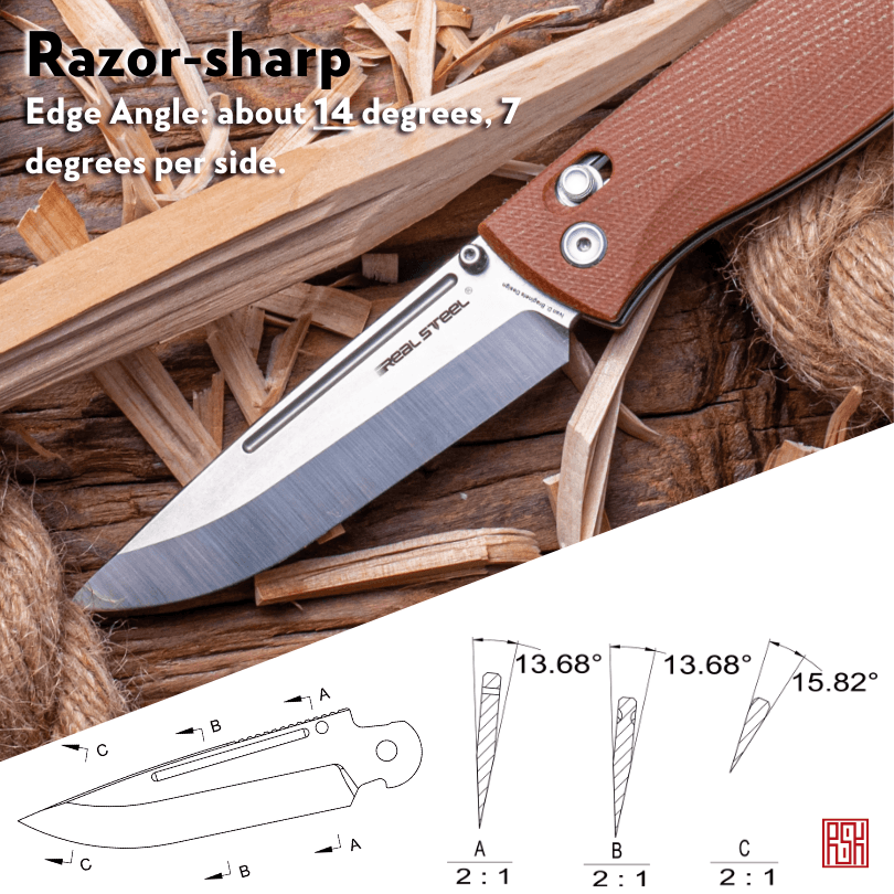 Pathfinder Folder - RSK – Real Steel Knives